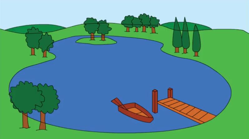 Easy Drawing A Lake Landscape Step By Step Htfunny